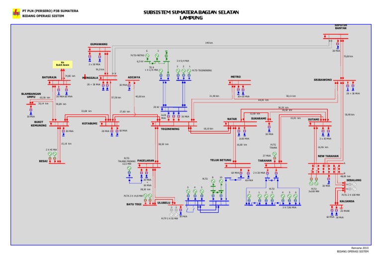 P3B Sumatera: PLN Operations Overview | PDF