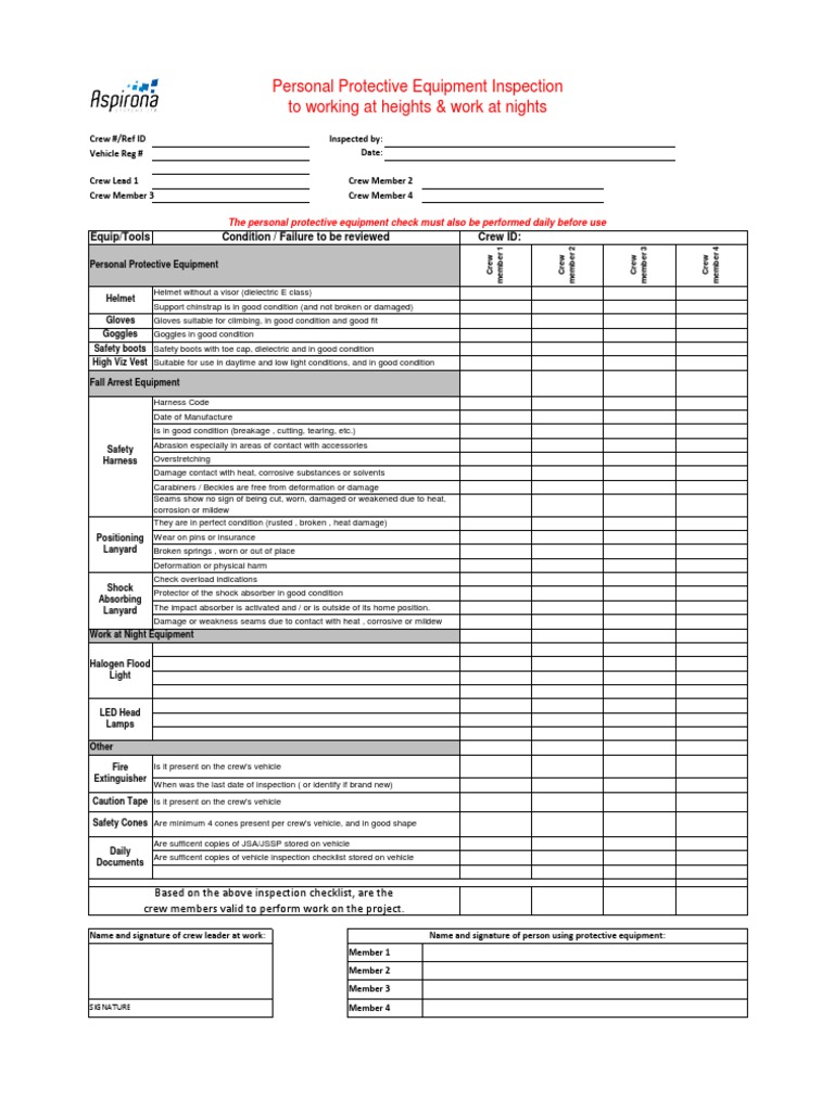 Daily PPE and Equipment Inspection Checklist | PDF | Career & Growth