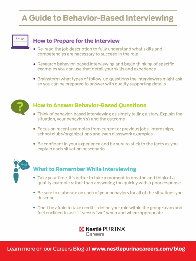 Behavior Based Interviewing | PDF | Career & Growth