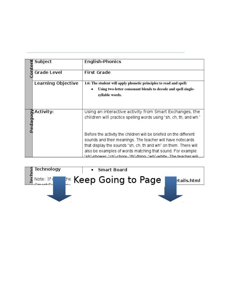 Tpack Template | PDF