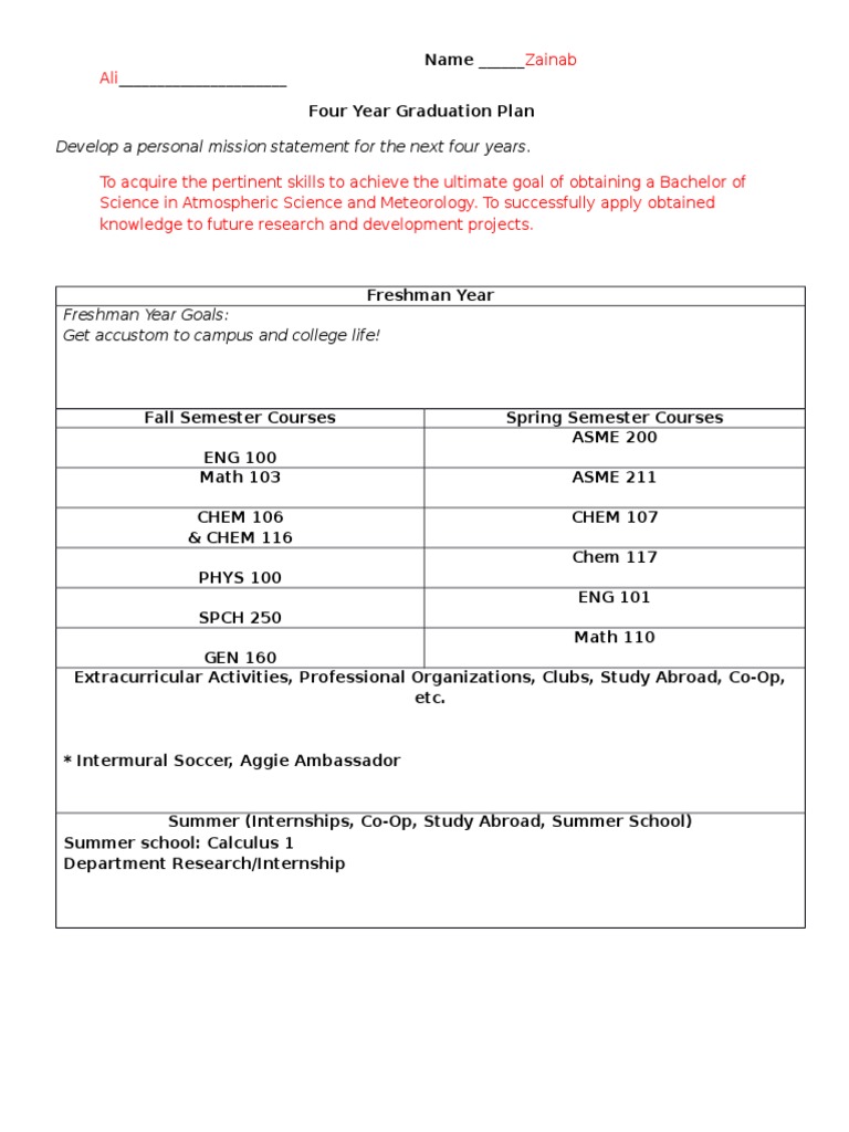 Four Year Graduation Plan | PDF | Career & Growth