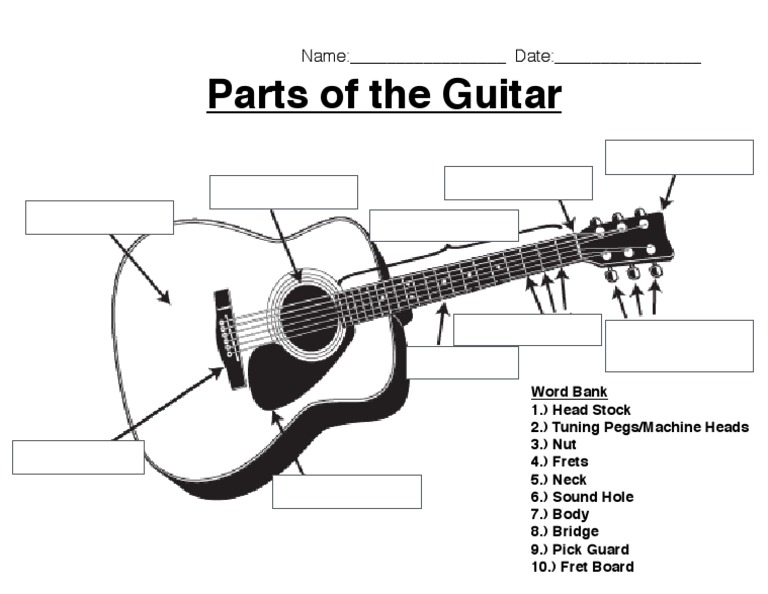 Guitar Parts Overview and Vocabulary | PDF | Games & Activities | Home ...