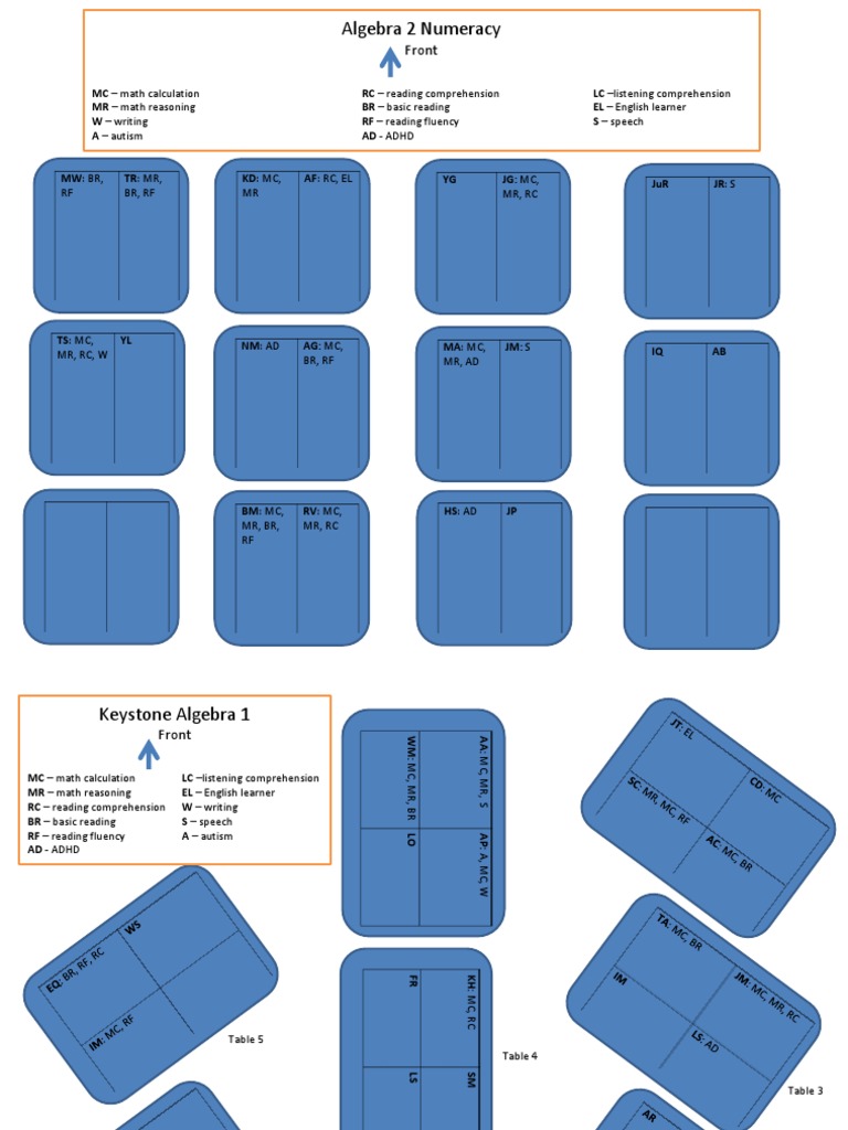 AP Exam Seating Chart Overview | PDF | Art