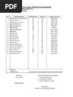 Contoh Format Berita Acara Penyelesaian Pekerjaan (Bapp) | PDF