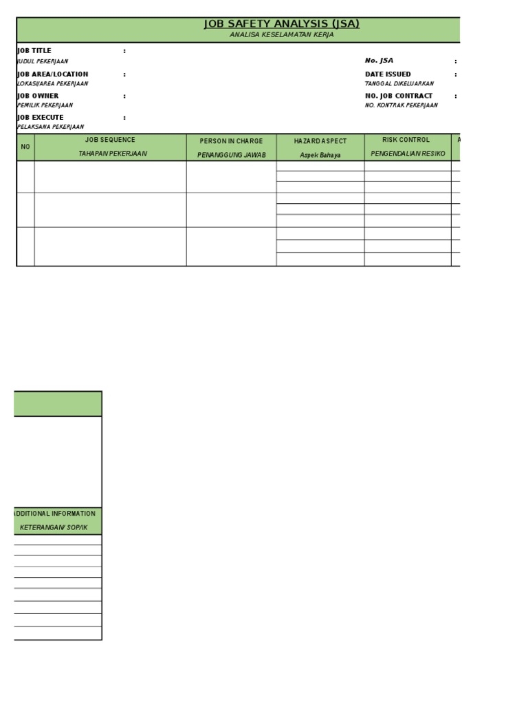 Job Safety Analysis Template | PDF