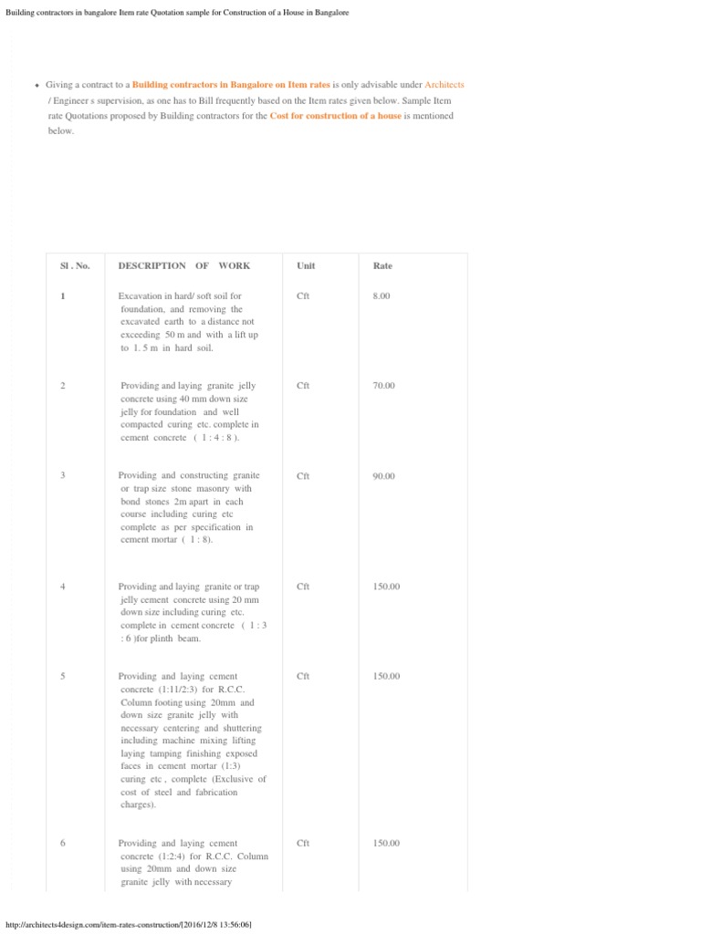 Bill of Quantities Sample for Construction Contractors | Concrete ...