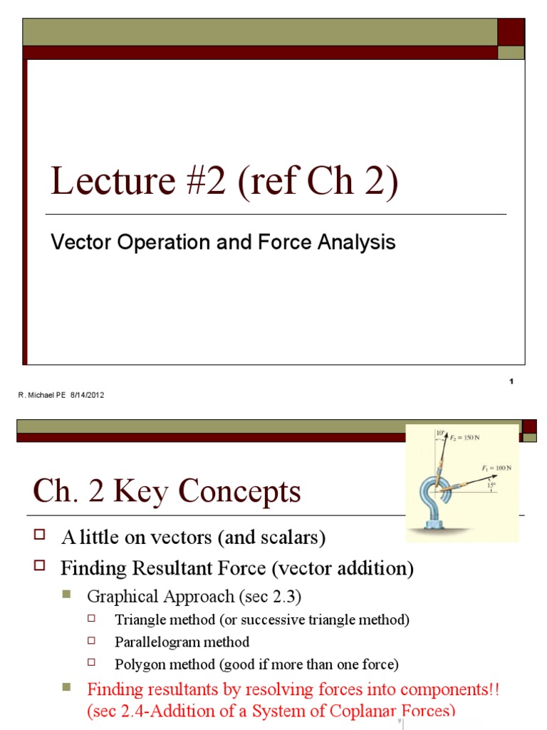 2 Vector Operation And Force Analysis Pdf Euclidean Vector Cartesian Coordinate System