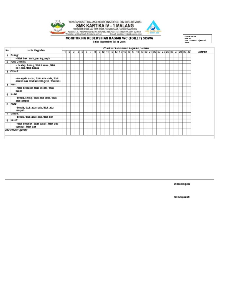 Checklist Kebersihan Toilet dan Ruangan | PDF