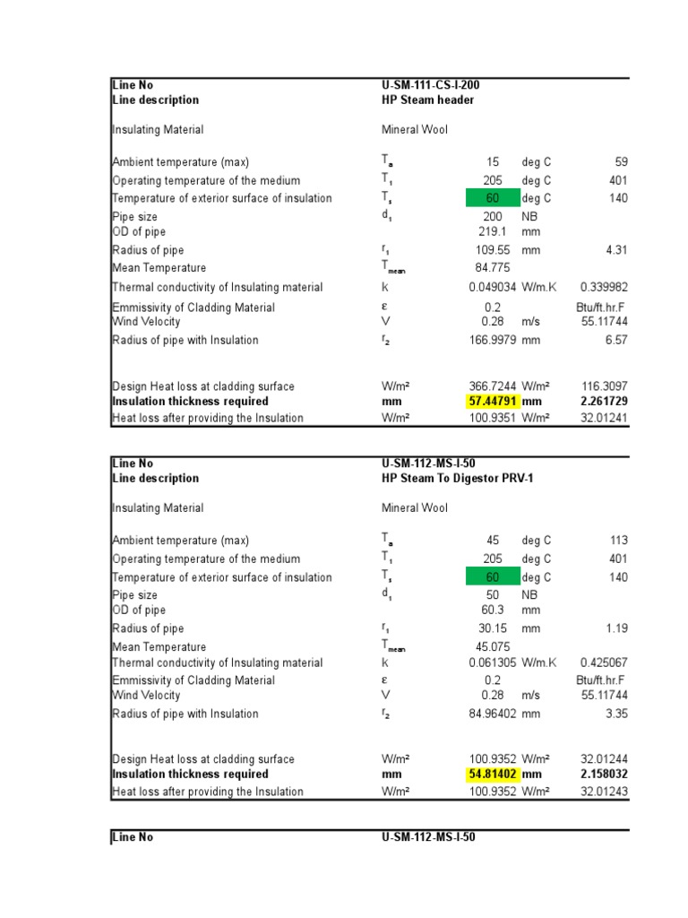 Insulation Thickness | PDF | Thermal Insulation | Thermal Conductivity