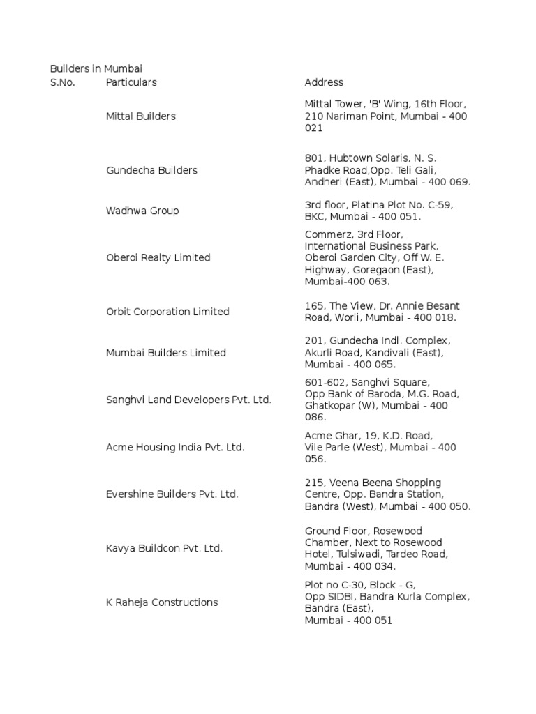 Builders Addresses 2016 | PDF | Mumbai | Business