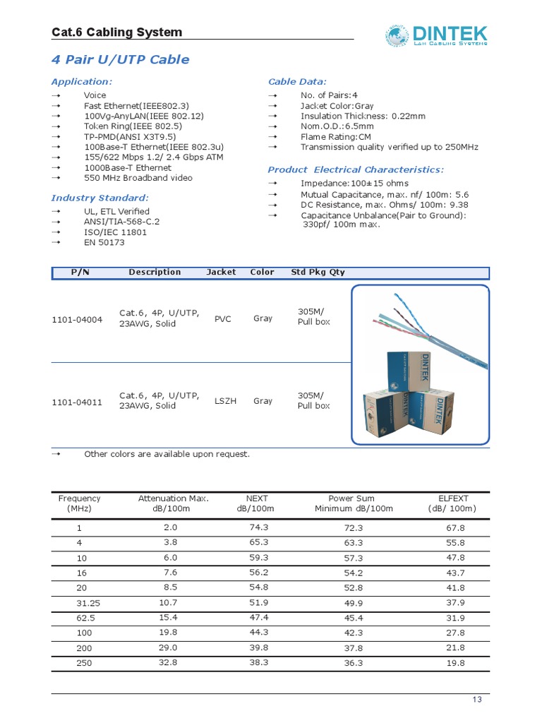 Cat 6 | PDF | Electrical Connector | Telecommunications