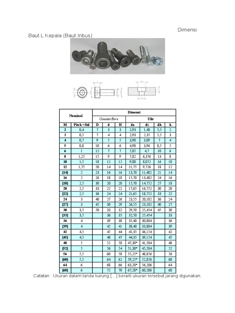 Ukuran Baut L Kepala | PDF | Bisnis | Komputer