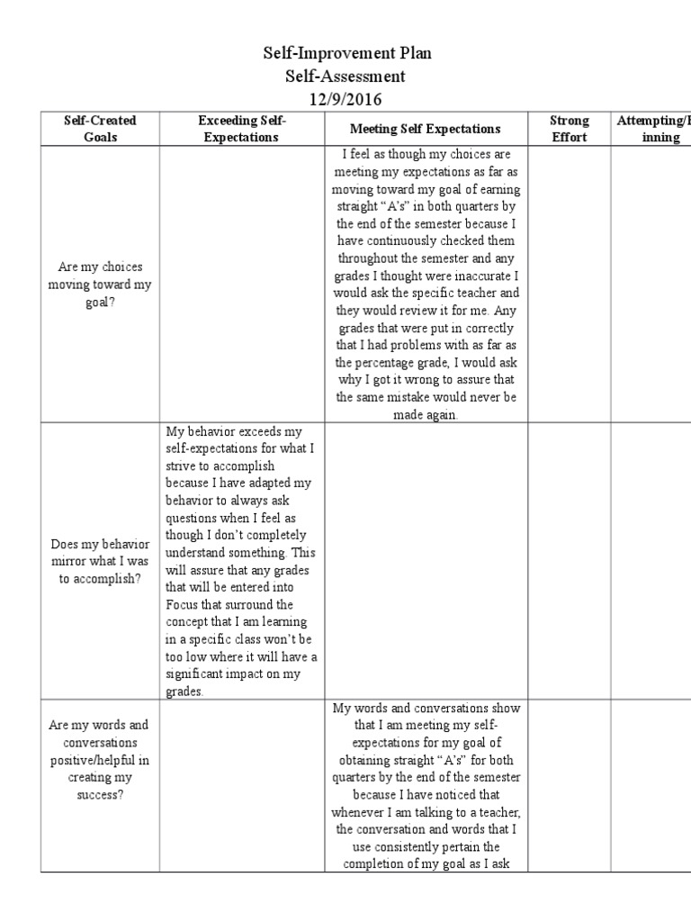 Self-Assessment Progress 12-9-2016 | PDF | Educational Psychology ...