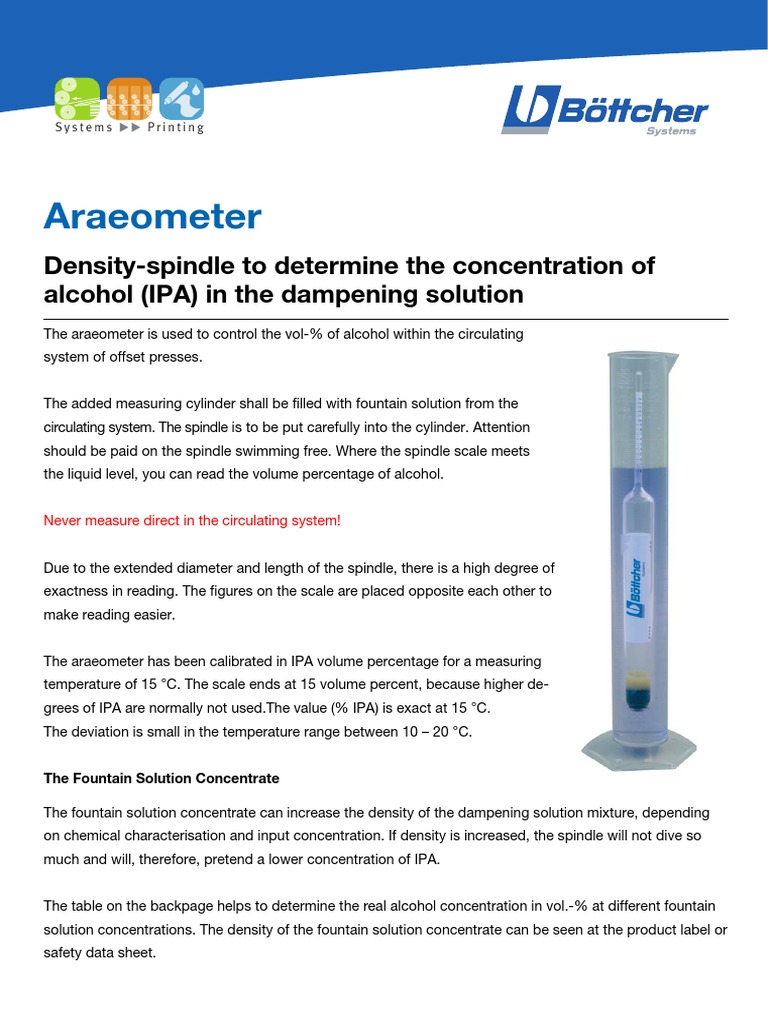Araeometer: Density-Spindle To Determine The Concentration of Alcohol ...