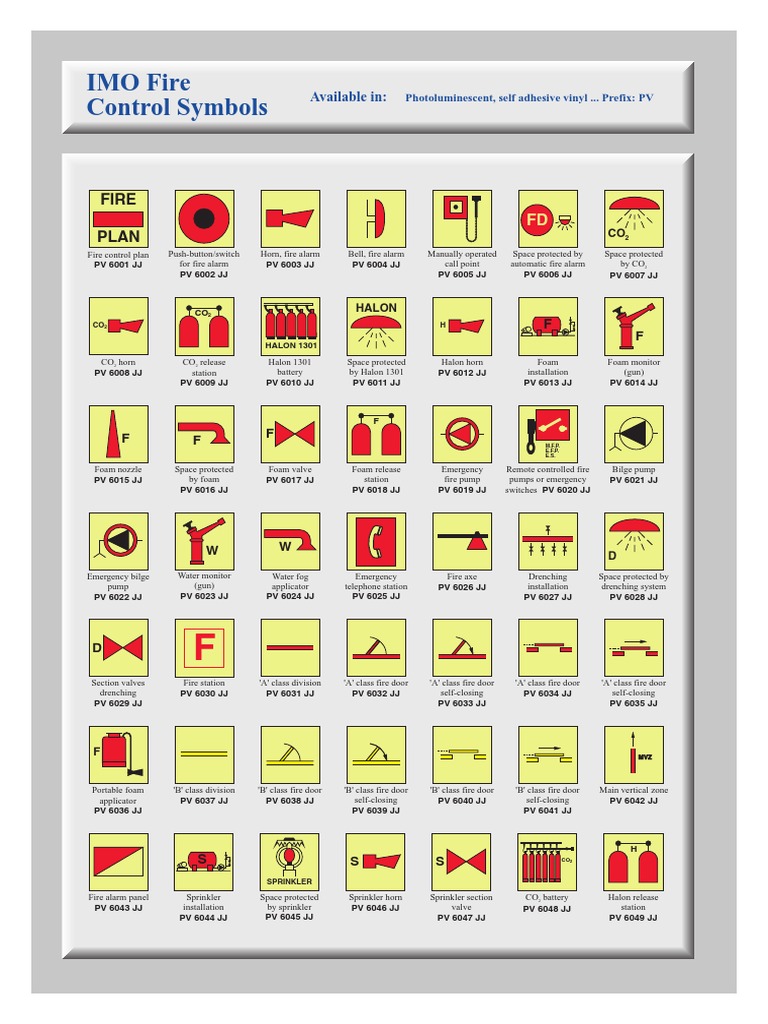 Fire Control Signs | Download Free PDF | Fire Sprinkler System ...
