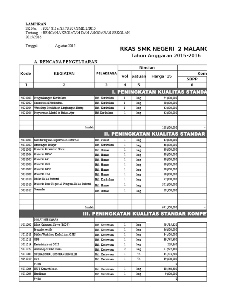 Rkas Contoh | PDF | Teknologi & Rekayasa