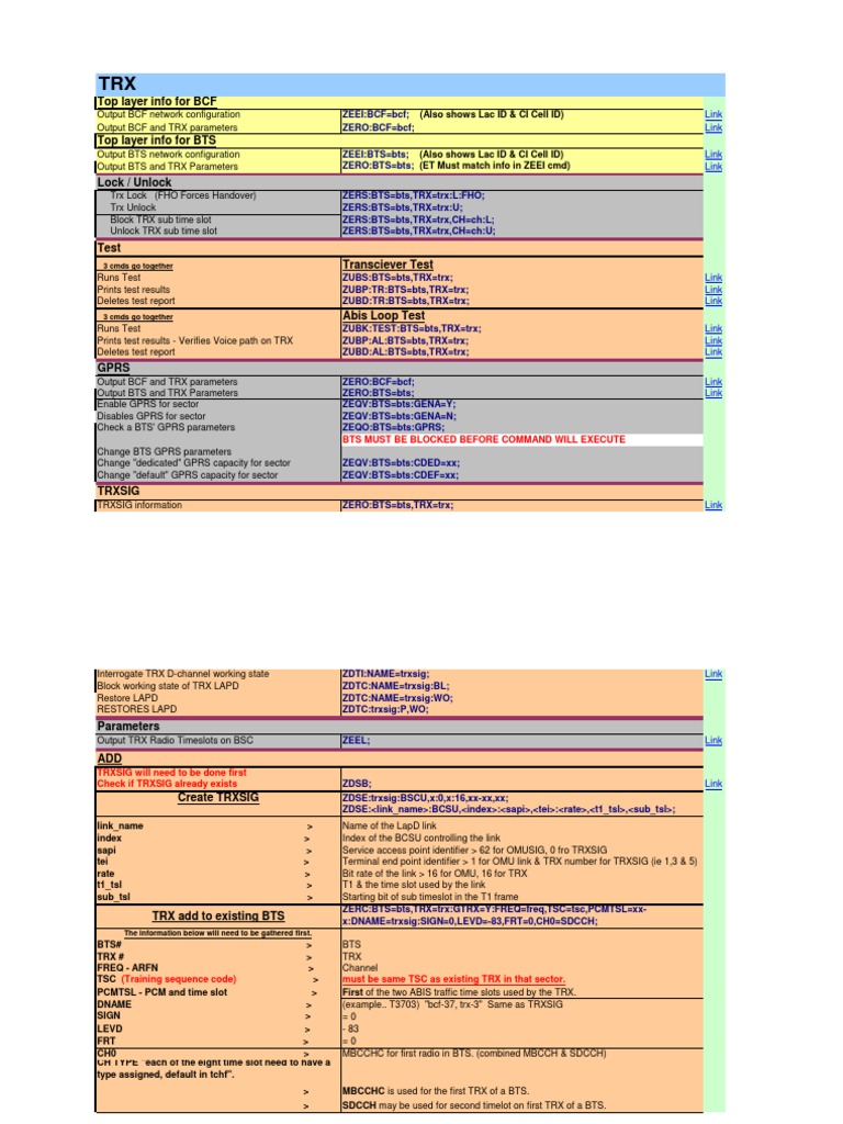 Nokia 2G TRX MML Commands | PDF | General Packet Radio Service ...