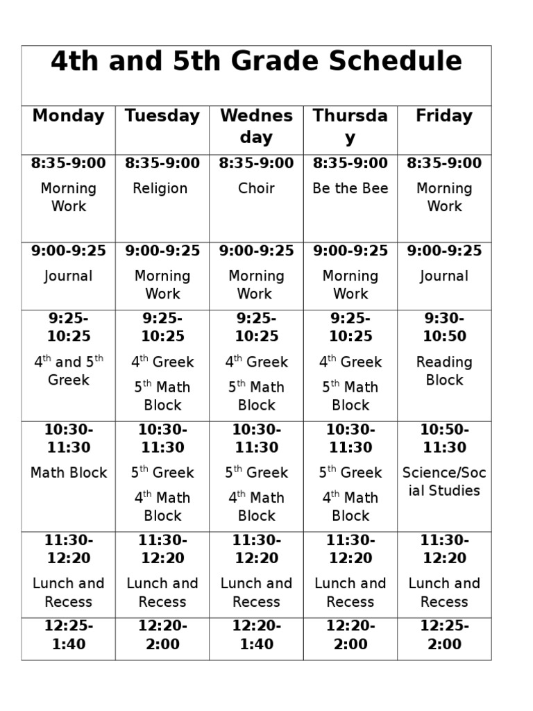 4th and 5th Grade Schedule: Monday Tuesday Wednes Day Thursda y Friday ...