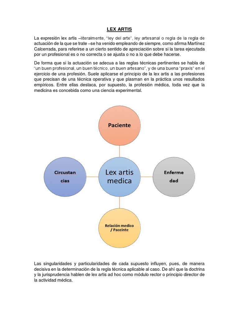 Lex Artis | PDF | Historial médico | Consentimiento informado