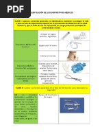 Listado de Medicamentos de La Otc 2 | PDF