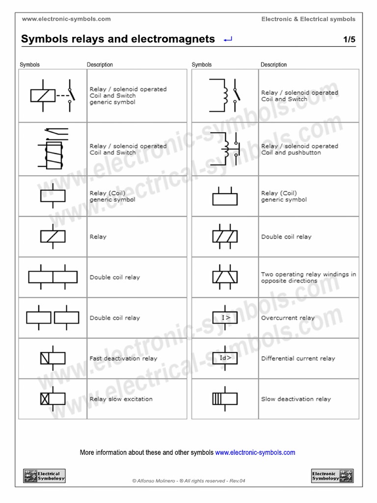 Symbols Relays Electromagnets | PDF