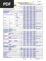 MLC Inspection Checklist | PDF | Sailor | Occupational Safety And Health