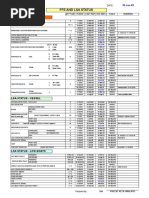 Solas Chapter IX | PDF | Oil Tanker | Ships