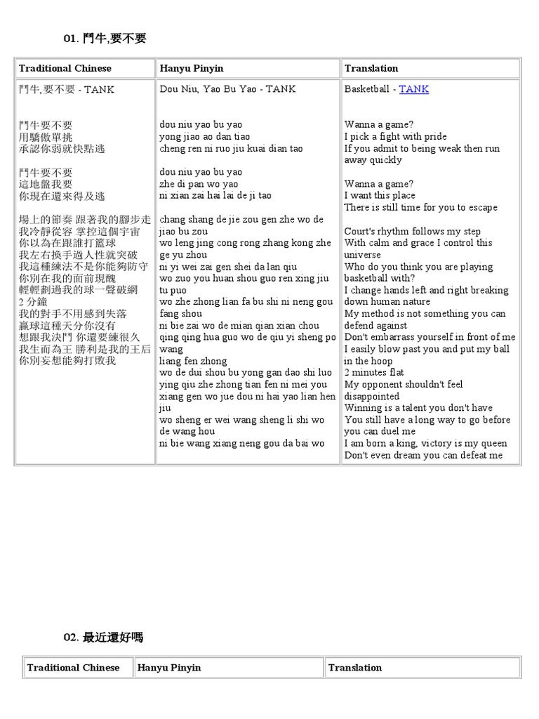 Traditional Chinese Hanyu Pinyin Translation | PDF | Confucianism | Tao