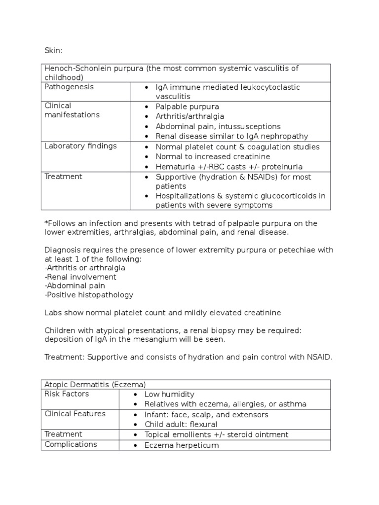 Uworld Skin Disorders | PDF | Dermatitis | Skin
