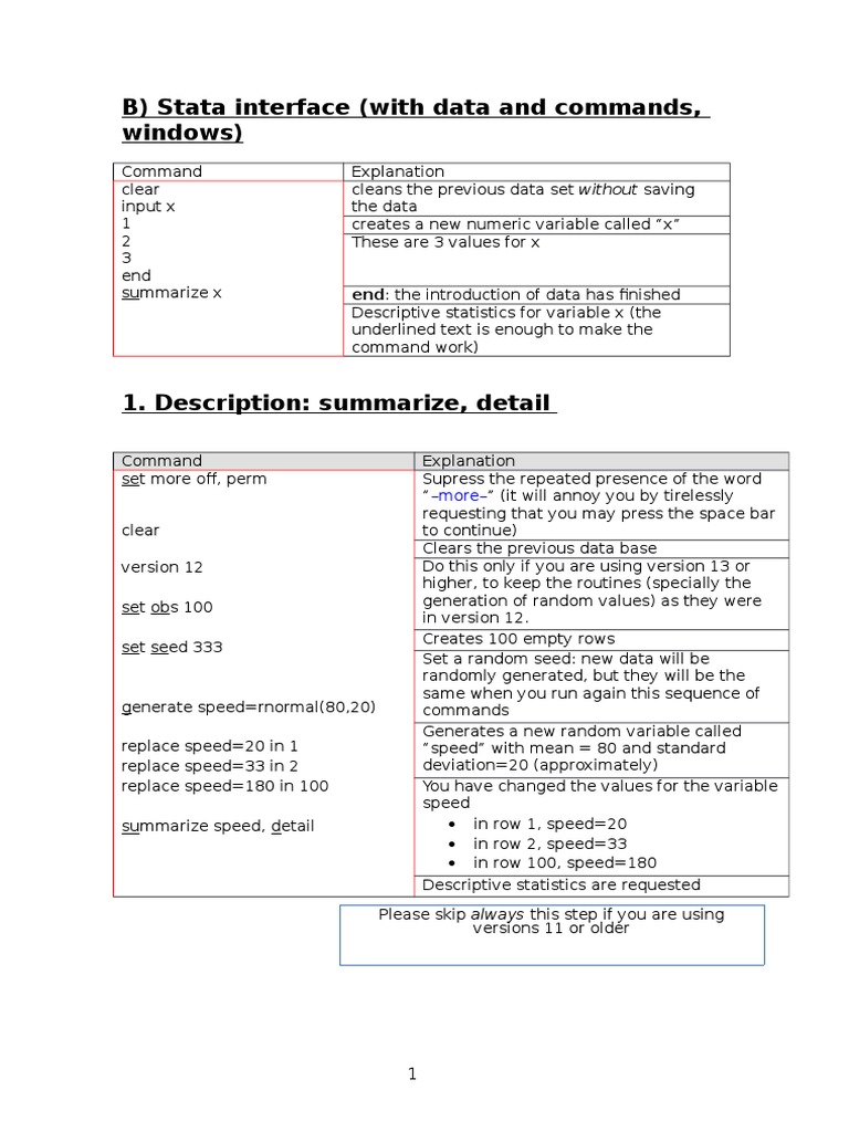 B) Stata Interface (With Data and Commands, Windows) : End: The ...