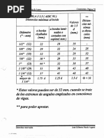ARS - Grating Original Arrigoni - Proindar | PDF | Sectores Economicos ...