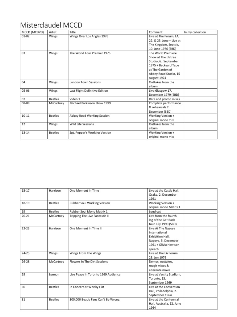 Misterclaudel MCCD PDF | PDF | The Beatles | Paul Mc Cartney