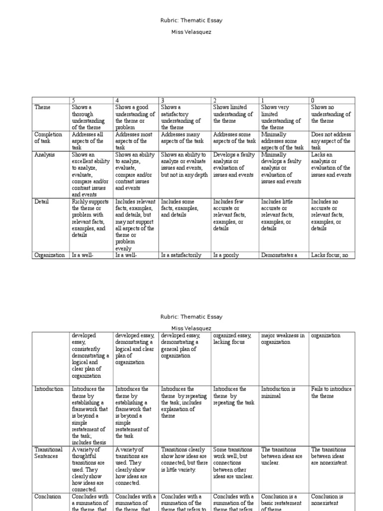 Thematic Essay Grading Rubric | PDF | Essays | Truth