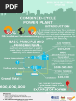Combined Cycle Power Plant Design Guide | PDF | Power Station | Fossil ...