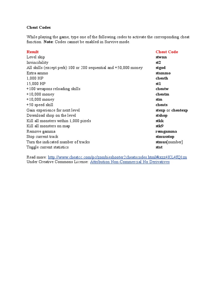 Cheat Codes | PDF | Computers