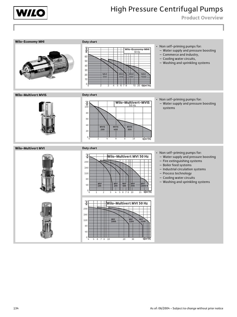 Wilo 50HZ Mvi | PDF | Mains Electricity | Pump