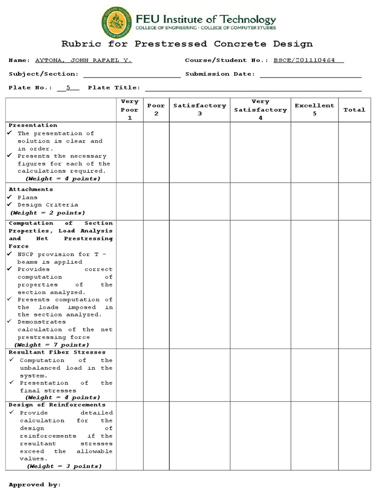 Rubric - Prestressed Concrete Design P2 | PDF