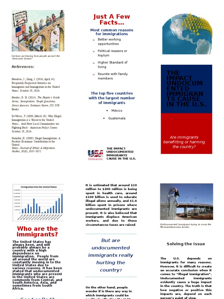 visual argument-brochure | Illegal Immigration | Immigration | Free 30 ...