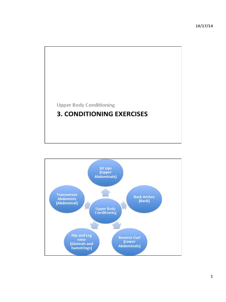 Conditioning Exercises: Upper Body Condi2oning | PDF | Foot | Abdomen