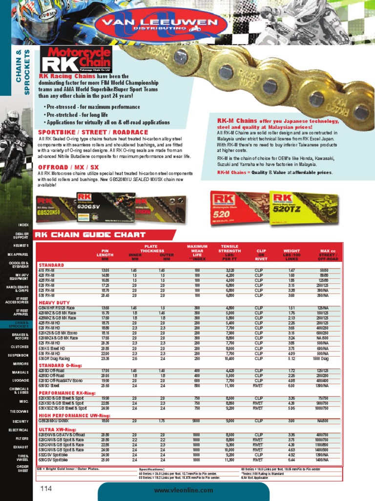 RK Chain Guide Chart | PDF | Land Vehicles | Vehicles