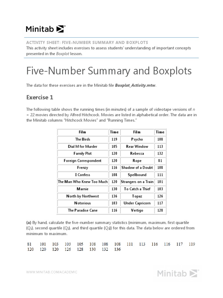 Boxplot Activity | PDF | Quartile | Data Analysis