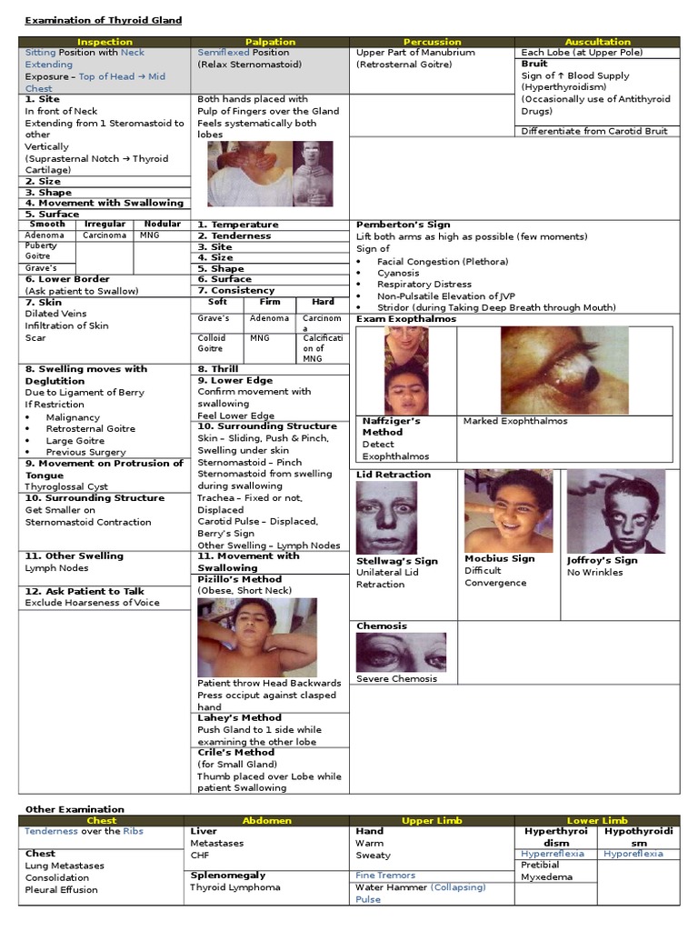 Examination Of Thyroid Gland Pdf Thyroid Medical Specialties
