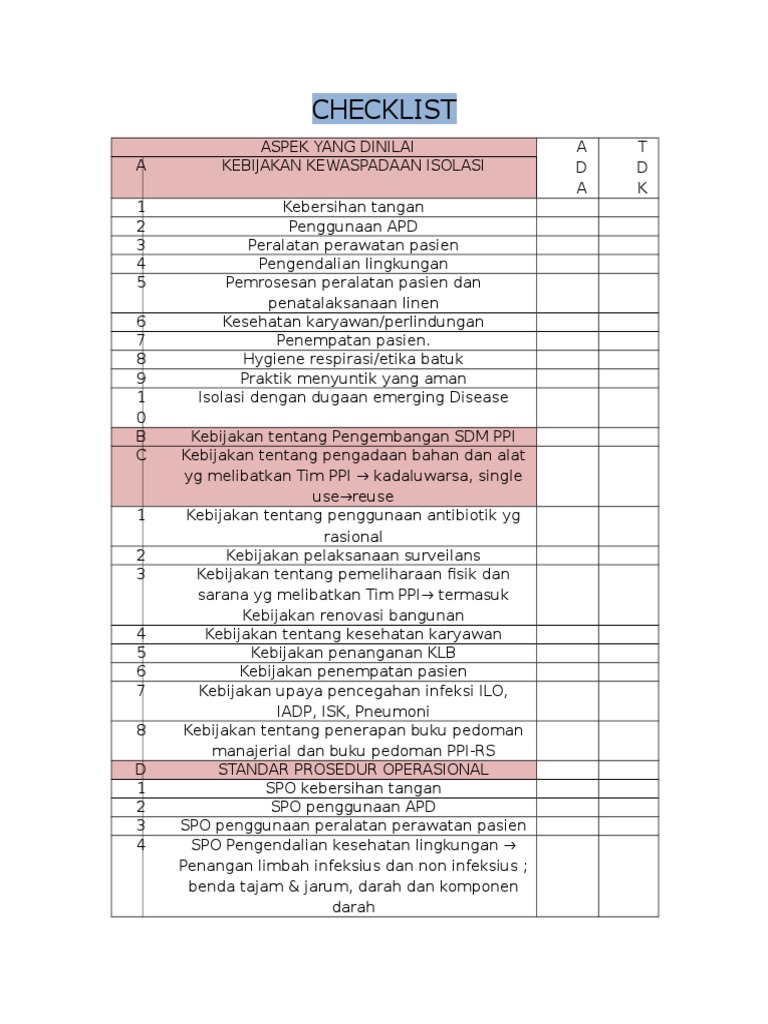 CHECKLIST Implementasi PPI | PDF
