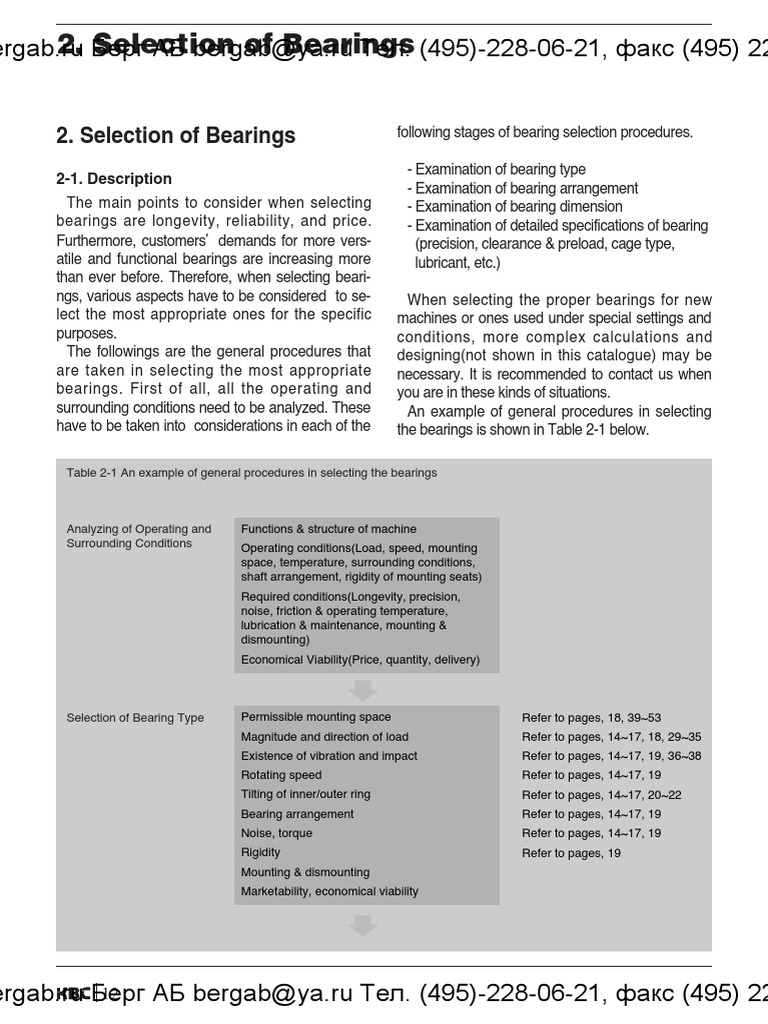 Bearing selection guide | PDF | Bearing (Mechanical) | Rotation Around ...