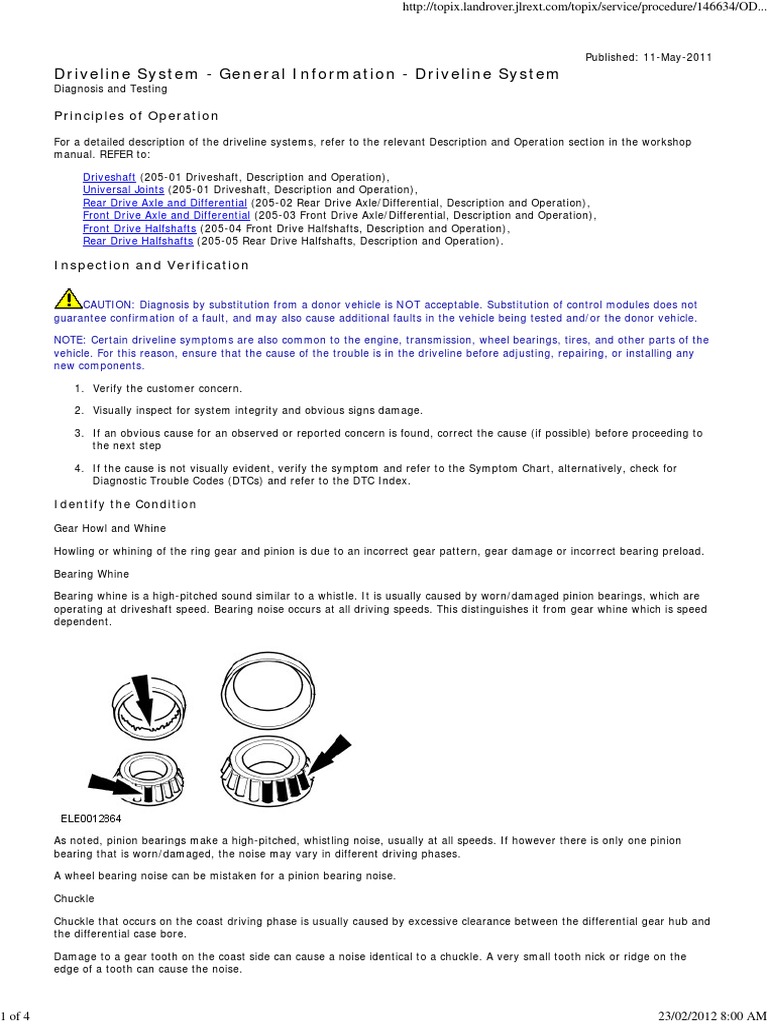 Driveline System - General Information - Driveline System: Principles ...