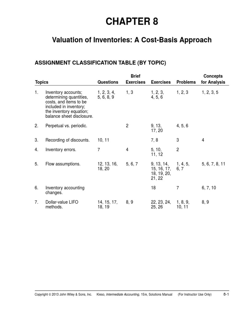 Solutions To CH 8 A Exercises | PDF