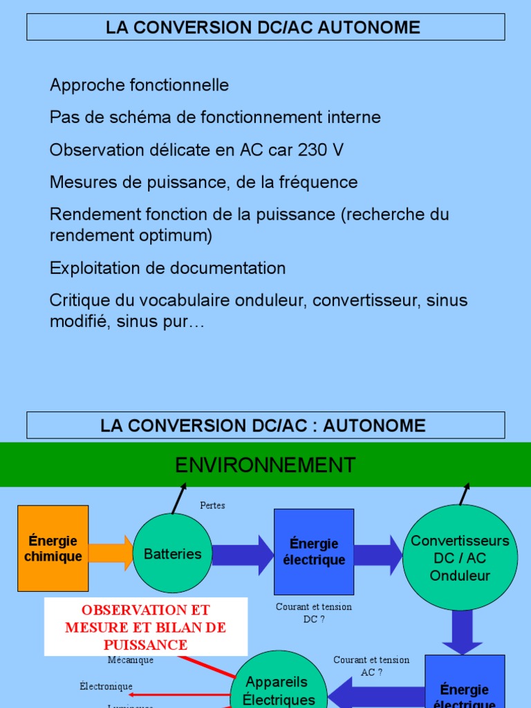 Conversion DC AC | PDF | Onduleur | Soleil