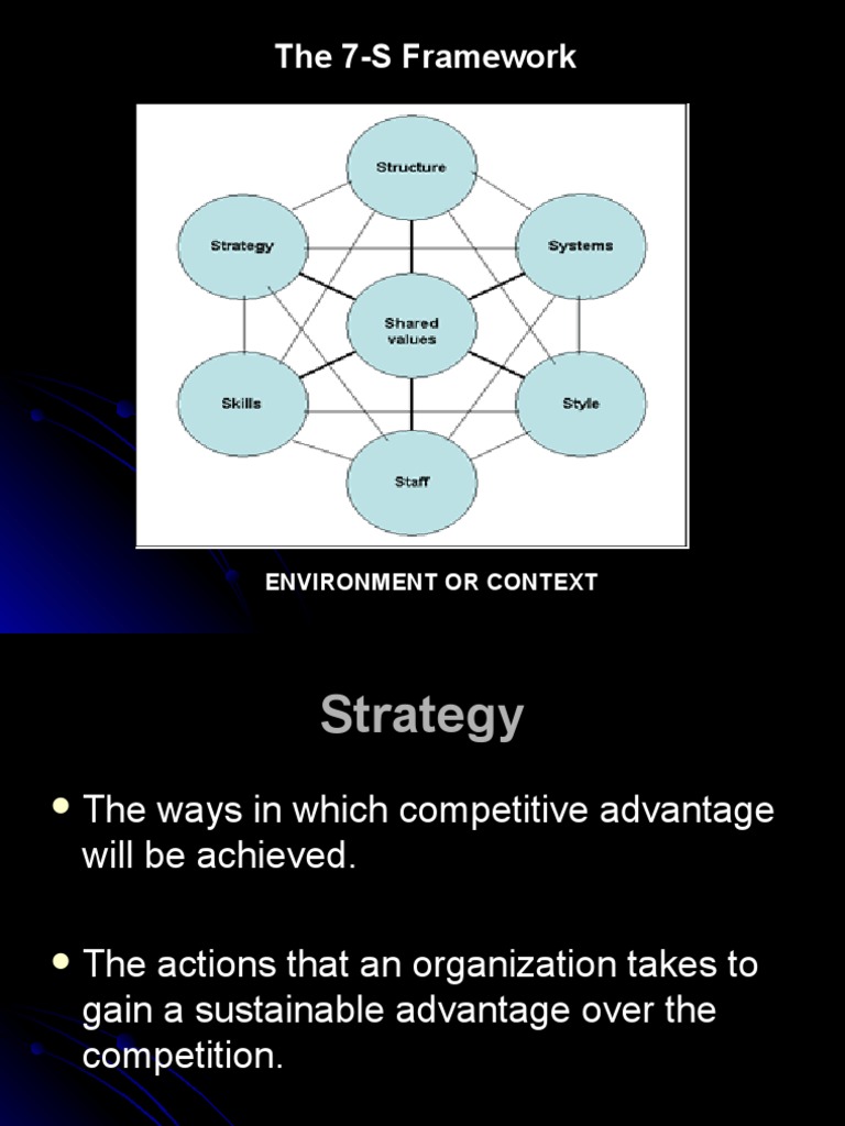 The 7-S Framework: Environment or Context | PDF | Strategic Management ...