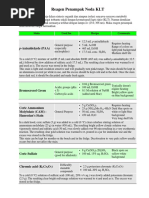 TLC Staining Procedure TLC Stain Recipe Stain Chemistry / Physics ...