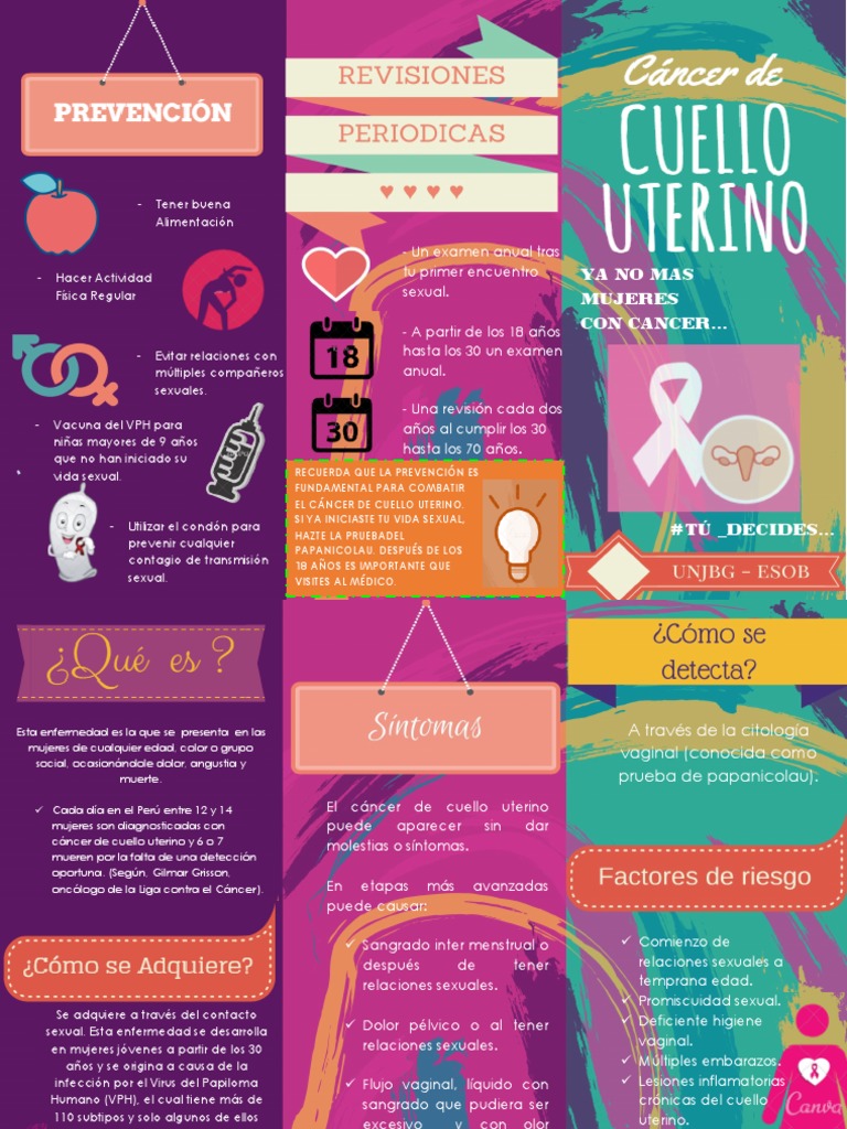 Triptico - Cancer de Cuello Uterino | Cáncer de cuello uterino | Cáncer